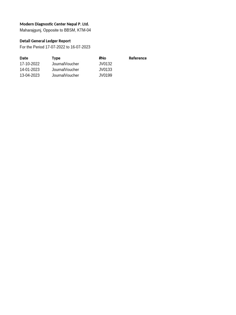 Bank Ledger | PDF | Debits And Credits | Accounting