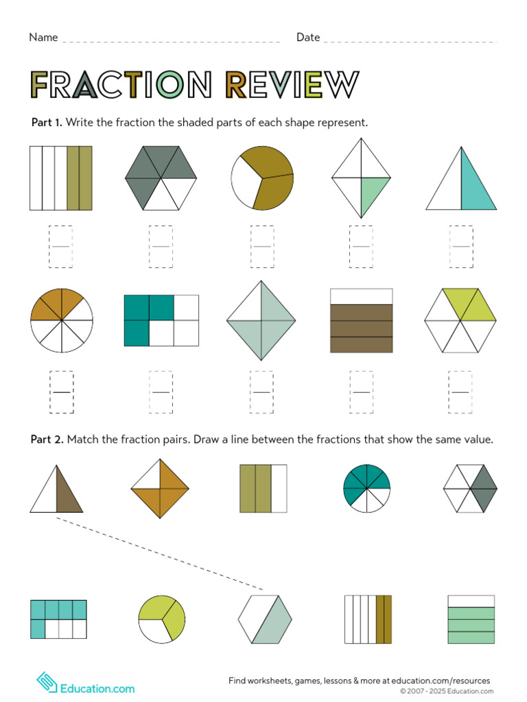 Fraction Review Worksheet Activities | PDF