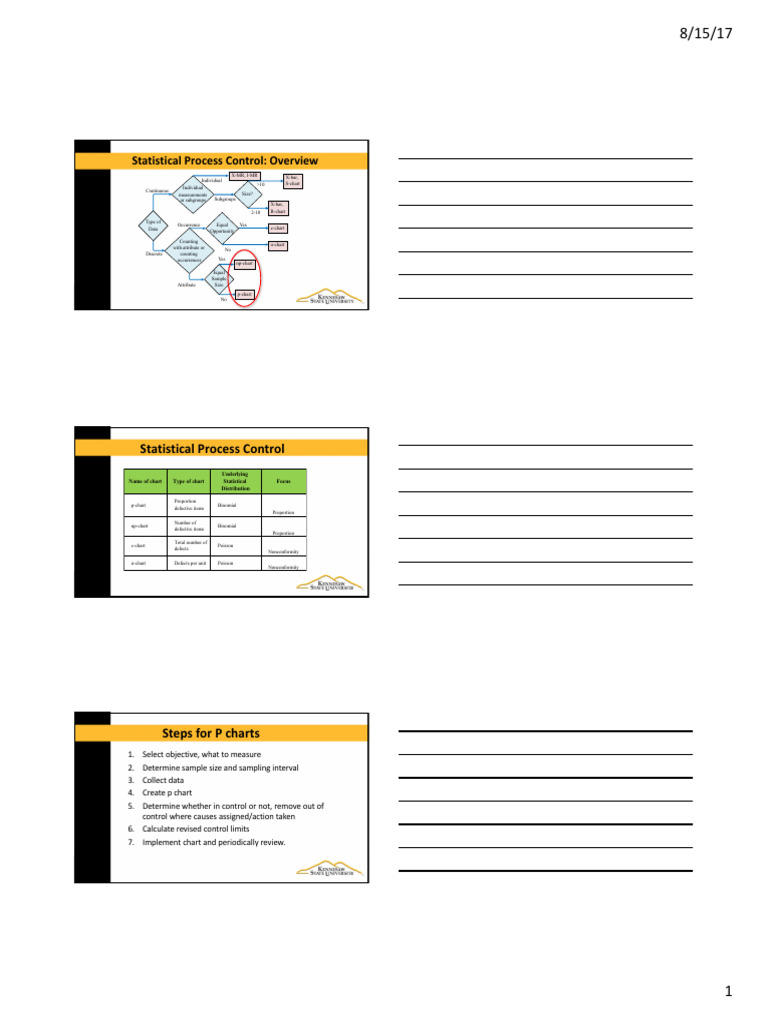 _4dda361d59a2fda364b87a5ee5e6afd7_SPC-Part-3 | PDF | Sampling (Statistics) | Poisson Distribution