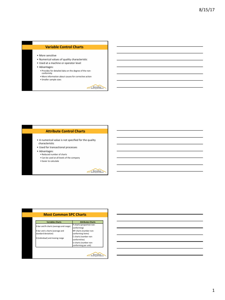 SPC-Part-2 | PDF | Sampling (Statistics) | Statistics