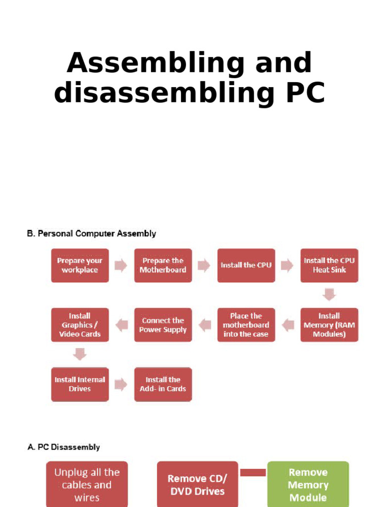 5-Assembling and Disassembling PC | PDF
