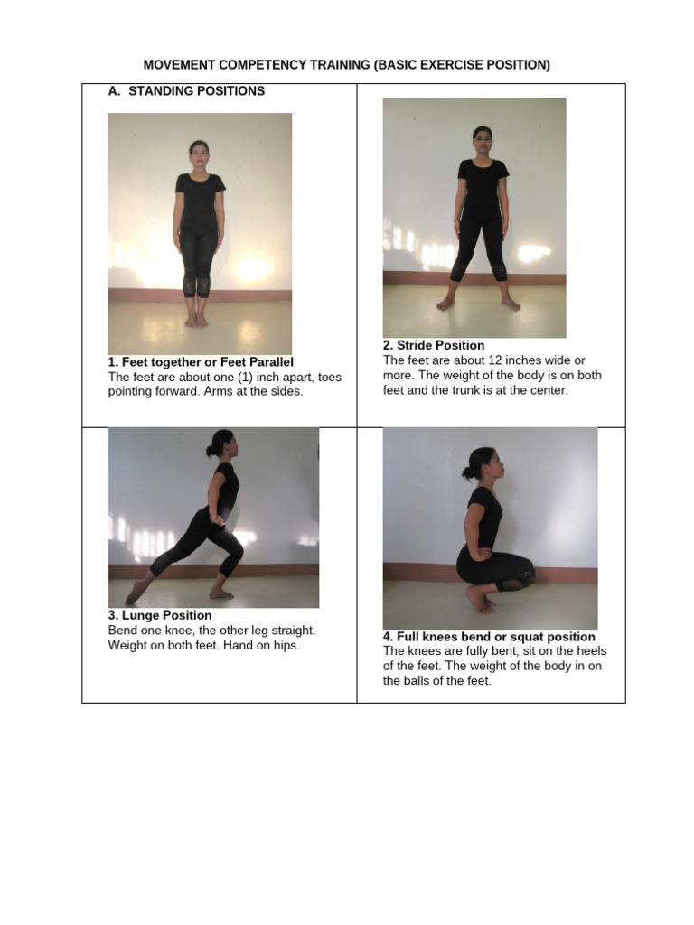 Movement Competency Training | PDF | Hand | Limbs (Anatomy)