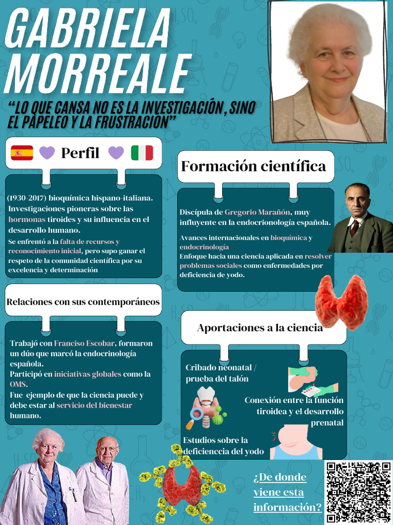 Gabriela Morreale PDF | PDF