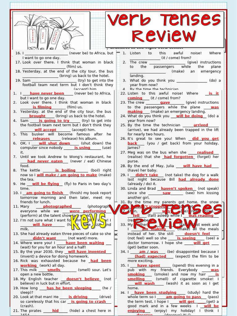 Verb Tenses Review | PDF