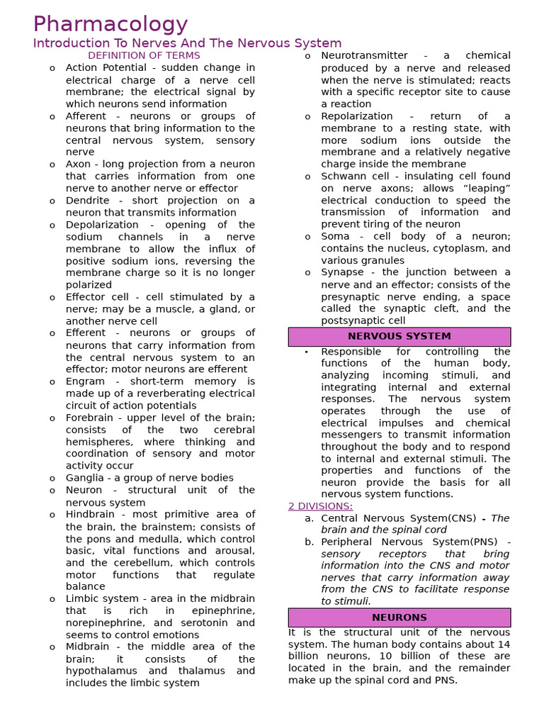 Drugs Acting On The Peripheral and Central Nervous System p1 | PDF ...