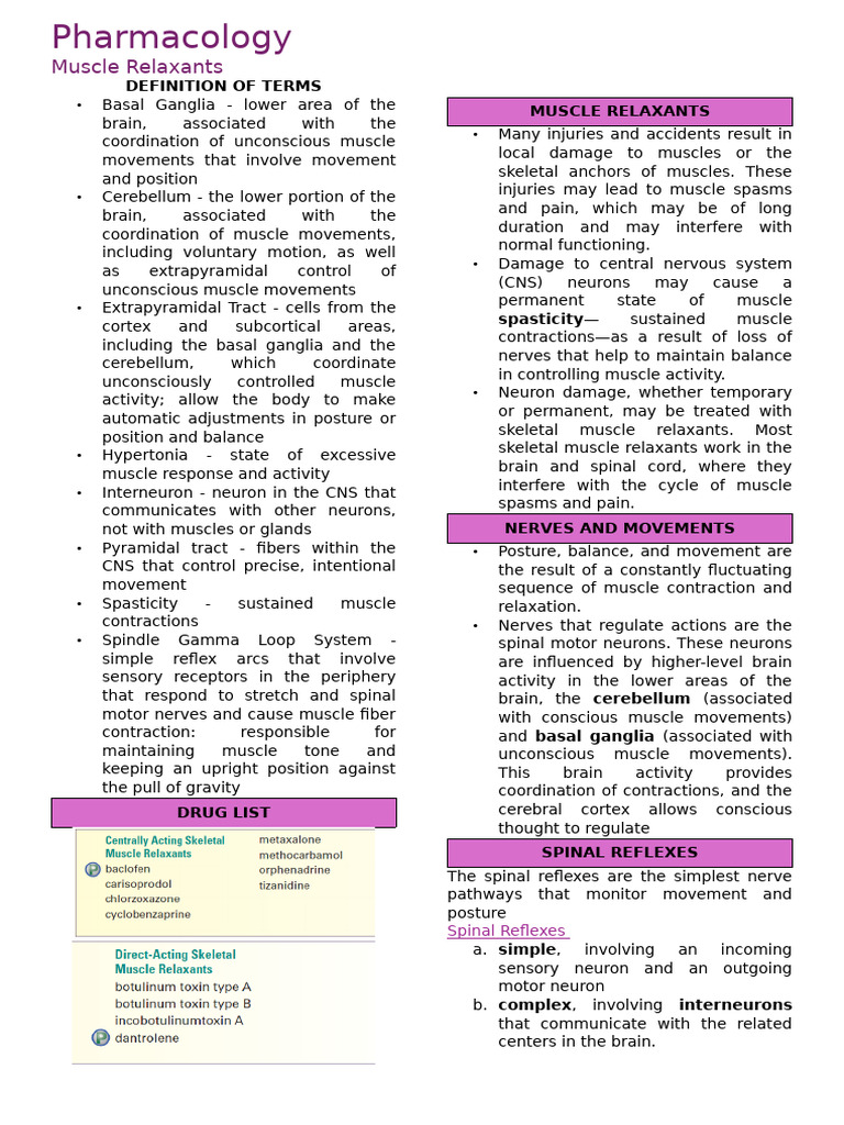 Drugs Acting On The Peripheral and Central Nervous System p7 | PDF ...