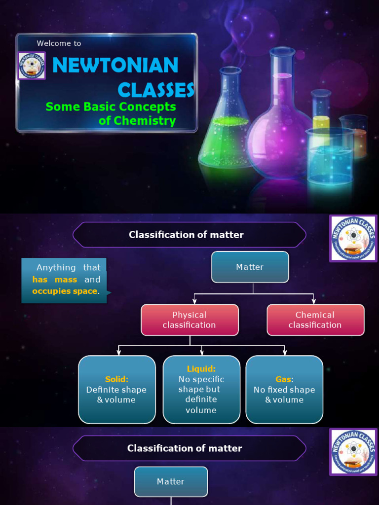Ch-1 Some Basic Concepts of Chemistry Class11th | PDF | Significant ...