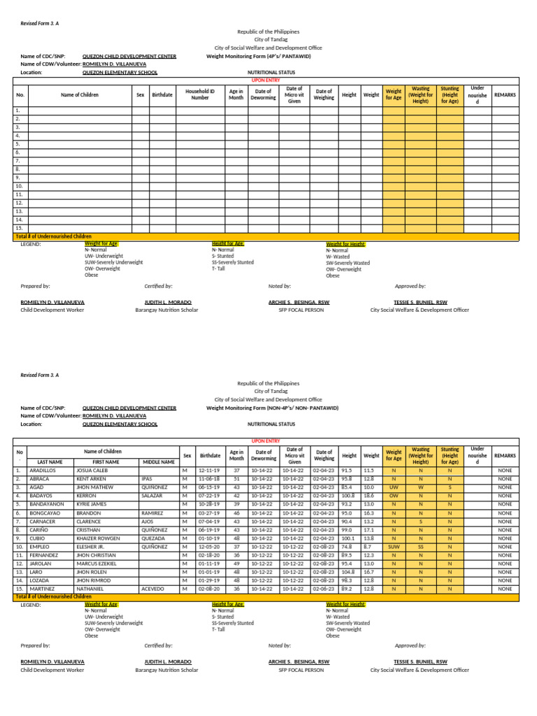 Child Nutritional Status Monitoring Form | PDF | Malnutrition | Obesity