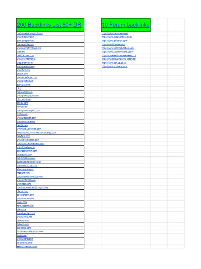 200 Backlinks Sheet | PDF