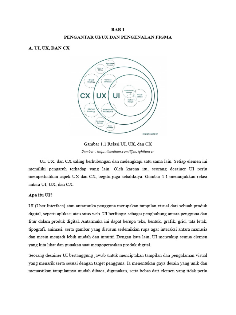 Modul 1 Pengantar Ui Ux Dan Pengenalan Figma | PDF