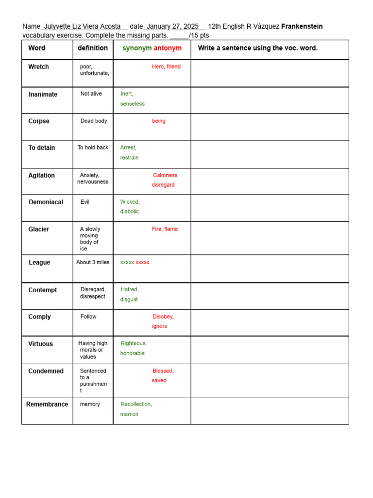 Julyvette Viera - Frankenstein Vocabulary Exercise | PDF