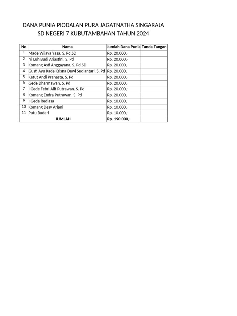 Dana Punia Jagatnatha 2024 | PDF