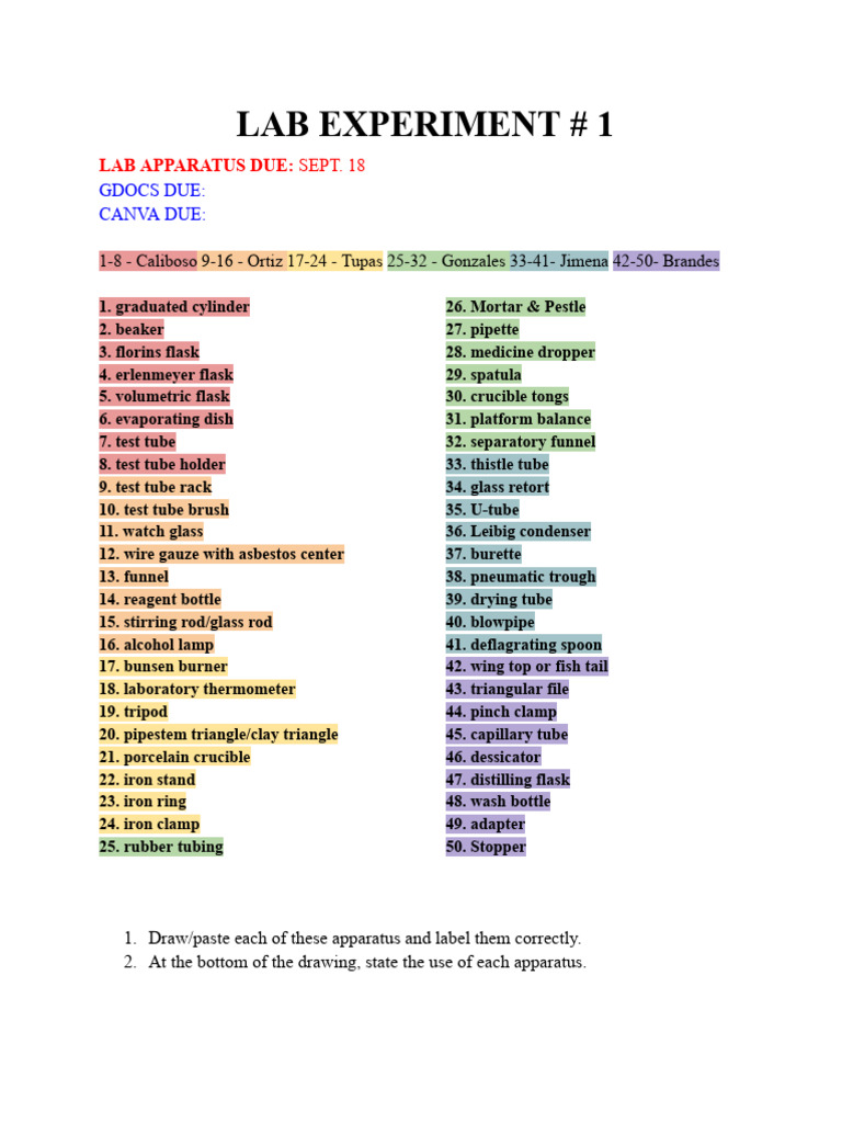 Fish Tail Laboratory Apparatus Guide | PDF