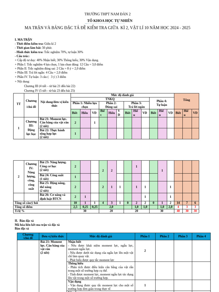 MA TRẬN GK2 VẬT LÝ 10 | PDF