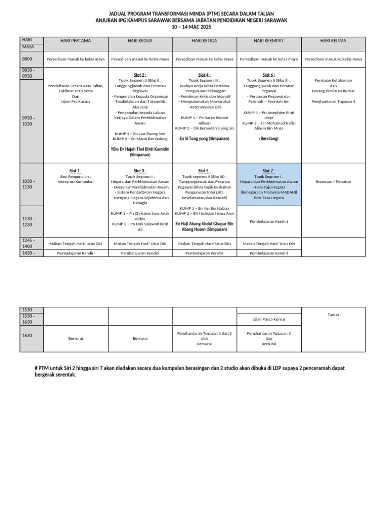 Jadual Pelaksanaan Program Transformasi Minda Secara Dalam Talian | PDF