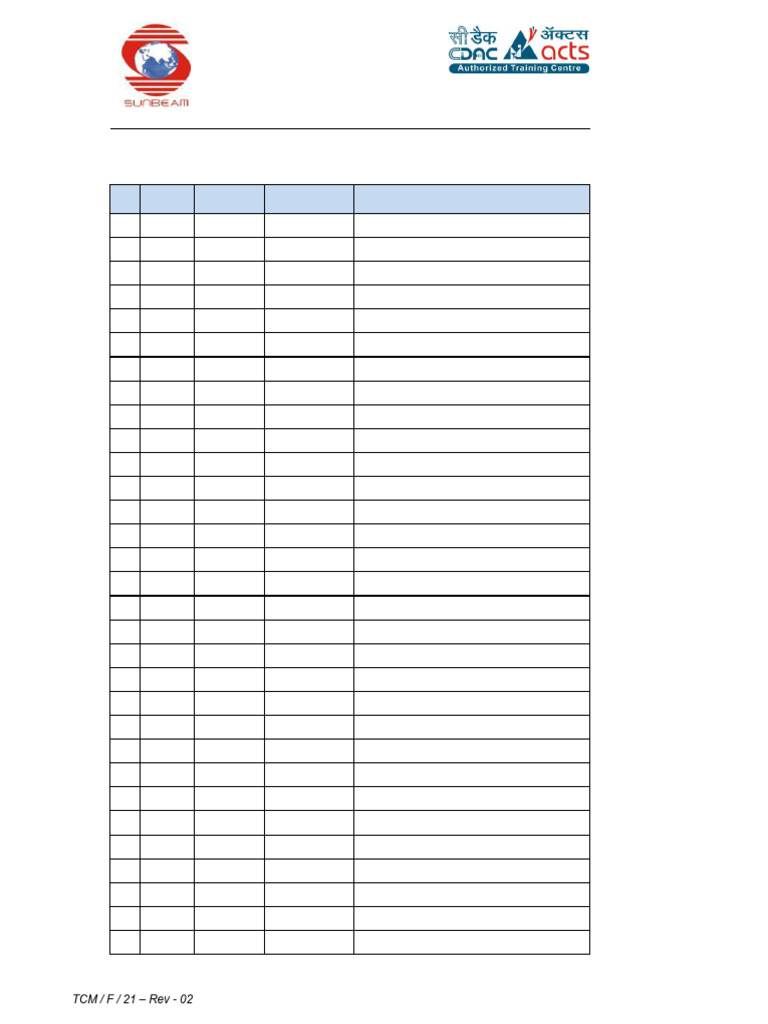 SunBeam Pune PG DAC Mar 2022 PRN Numbers | PDF