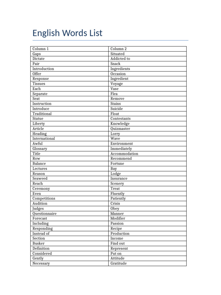english_words_list_2_columns | PDF