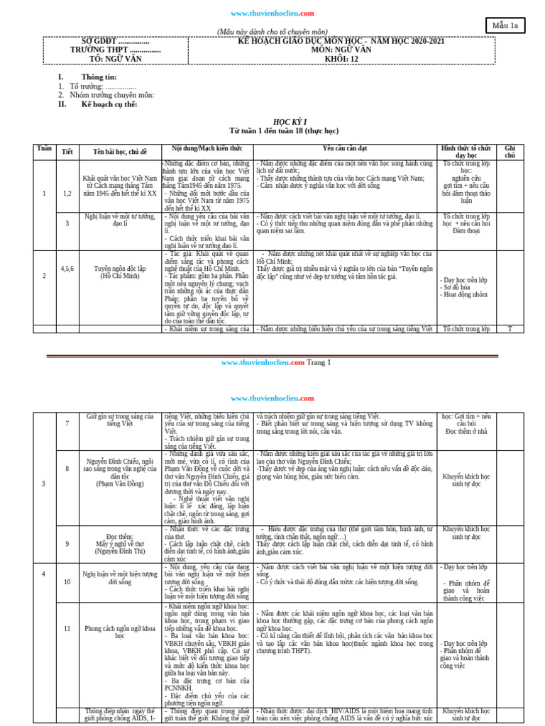 KHGD Ngu Van 12 | PDF