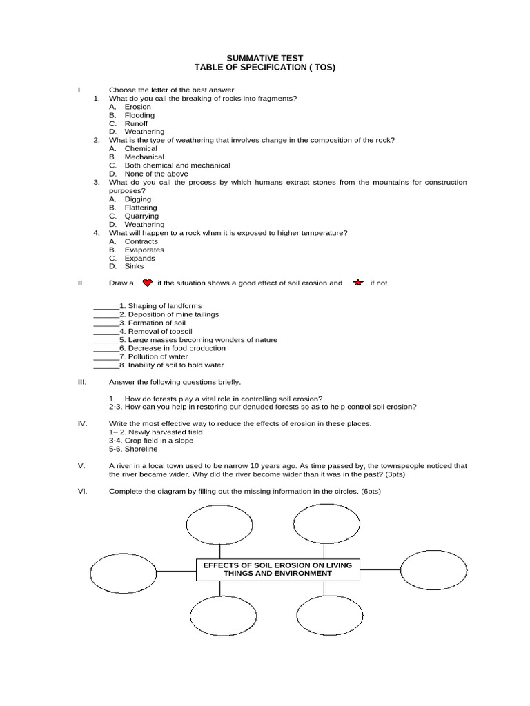 Summative Test | PDF