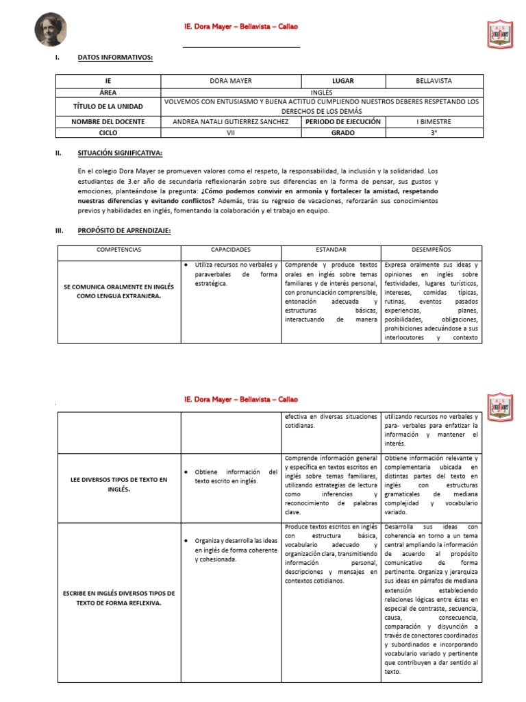 Unidad de Aprendizaje | PDF | Aprendizaje | Evaluación