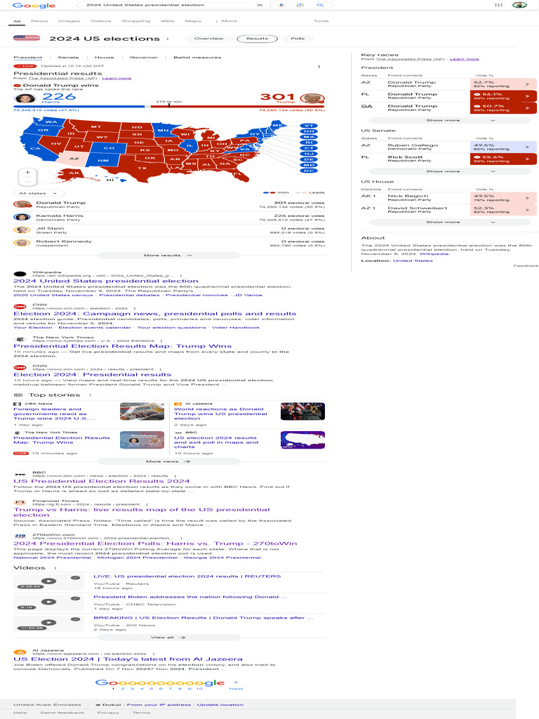 2024 US Presidential Election Results | PDF | Republican Party (United ...