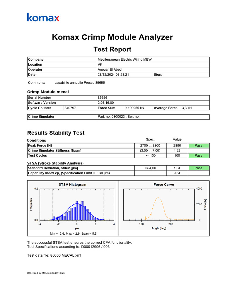 Komax Crimp Module Analyzer: Test Report | PDF