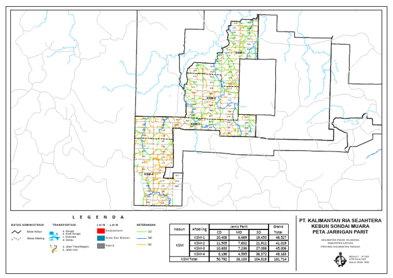 Jaringan Parit | PDF