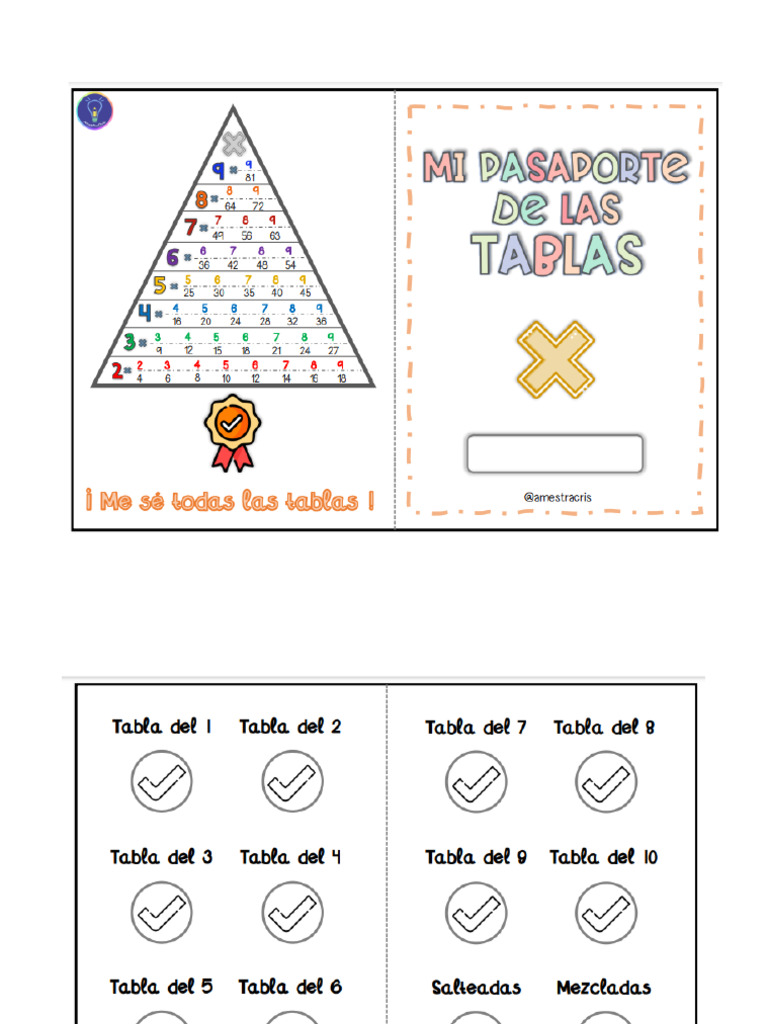Pasaporte de Las Tablas | PDF