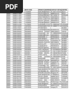 HSBC Branch Locations in India | PDF