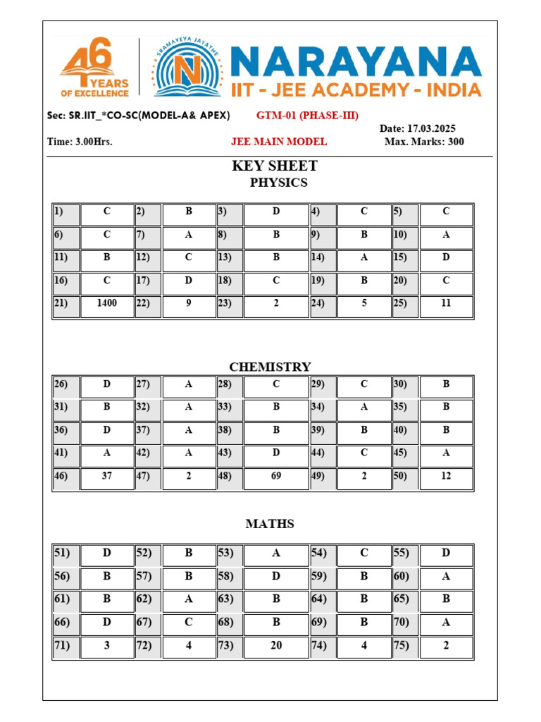 17-03-2025 - SR - Star Co-Sc (Model-A& Apex) Phase-Iii - Jee Main Model ...