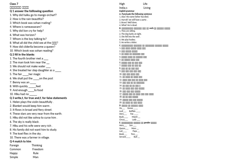 Class 7 English Reader | PDF