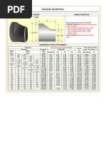 Tabela de Curvas 90° Schedule | PDF | Metais de transição | Indústrias