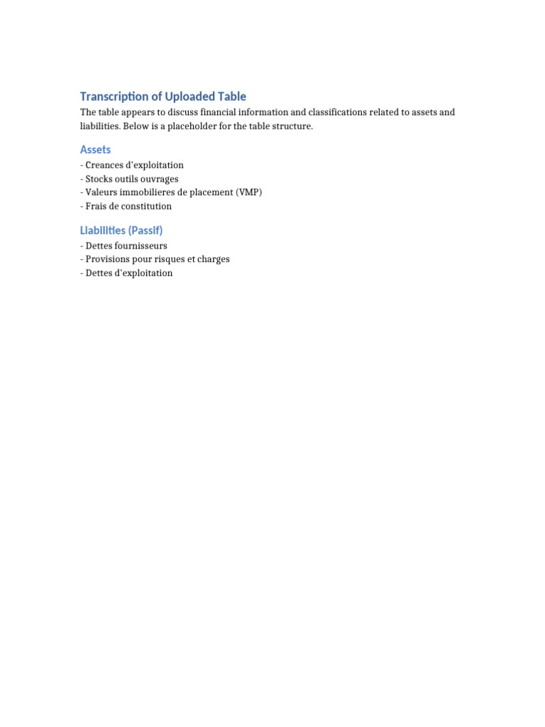 Financial Table Transcription | PDF