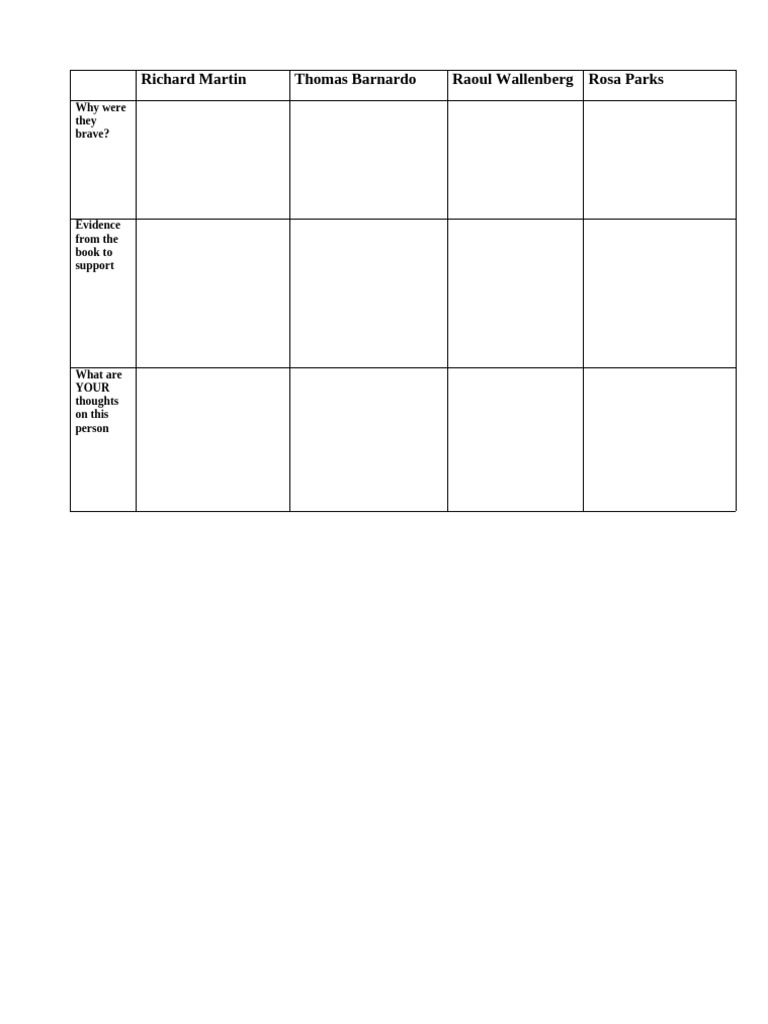 5th Grade - Real Life Superheroes | PDF