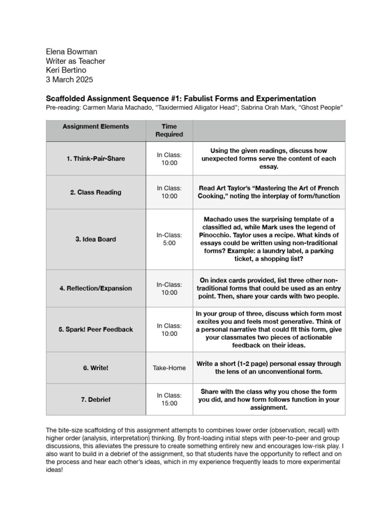 Art of The Gimmick Scaffolded Assignment | PDF | Human Communication