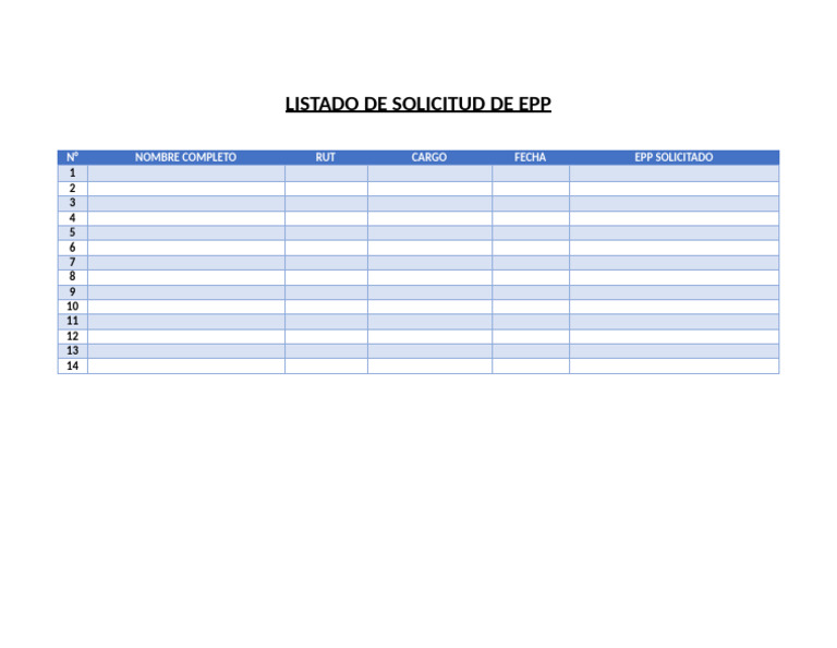 Listado de Solicitud de Epp | PDF