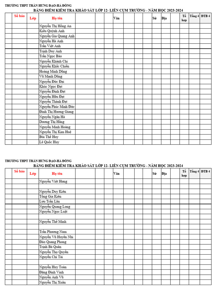 1-Bang-diem-K12-KS-lan-3 | PDF