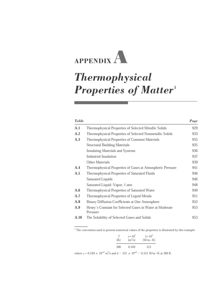 Thermophysical Properties of Matter | PDF