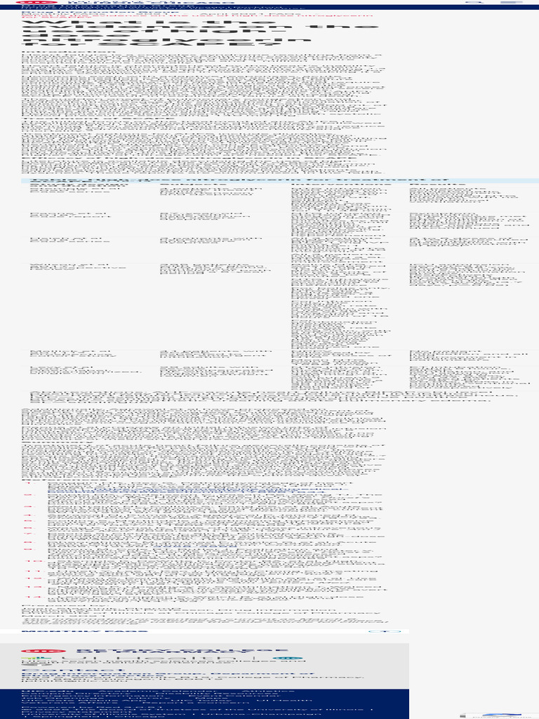 What Is The Evidence On The Use of High-Dose Nitroglycerin For SCAPE ...