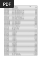 MSEB BU Codes and BU Names | PDF