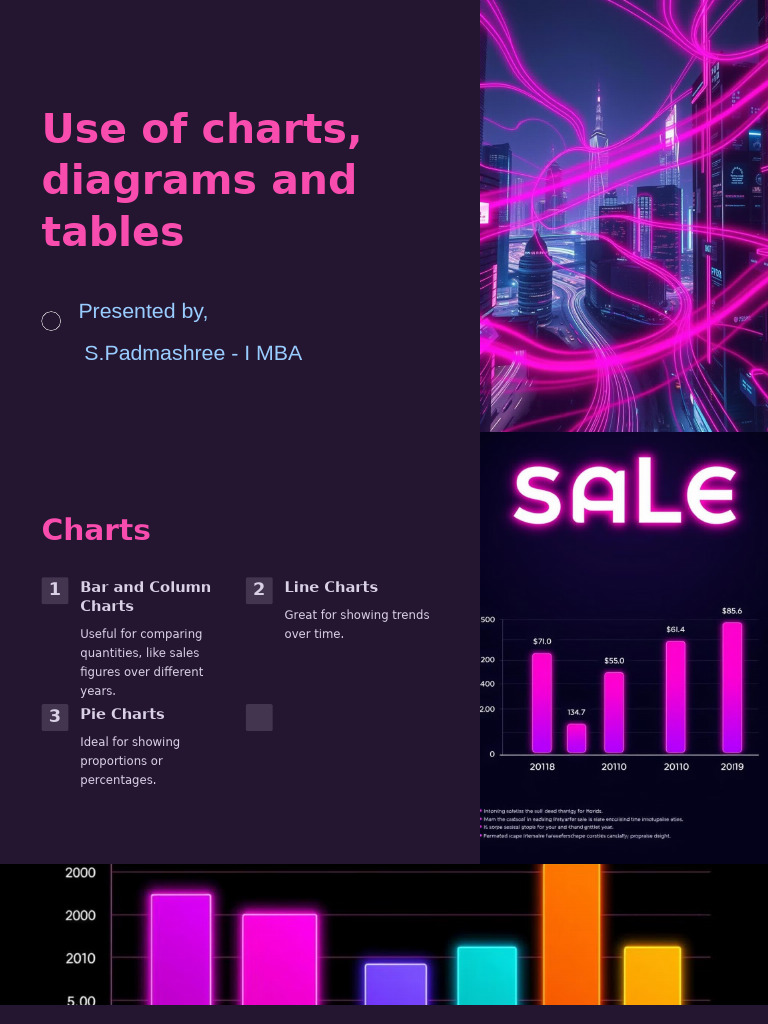 Use of Charts, Diagrams and Tables | PDF