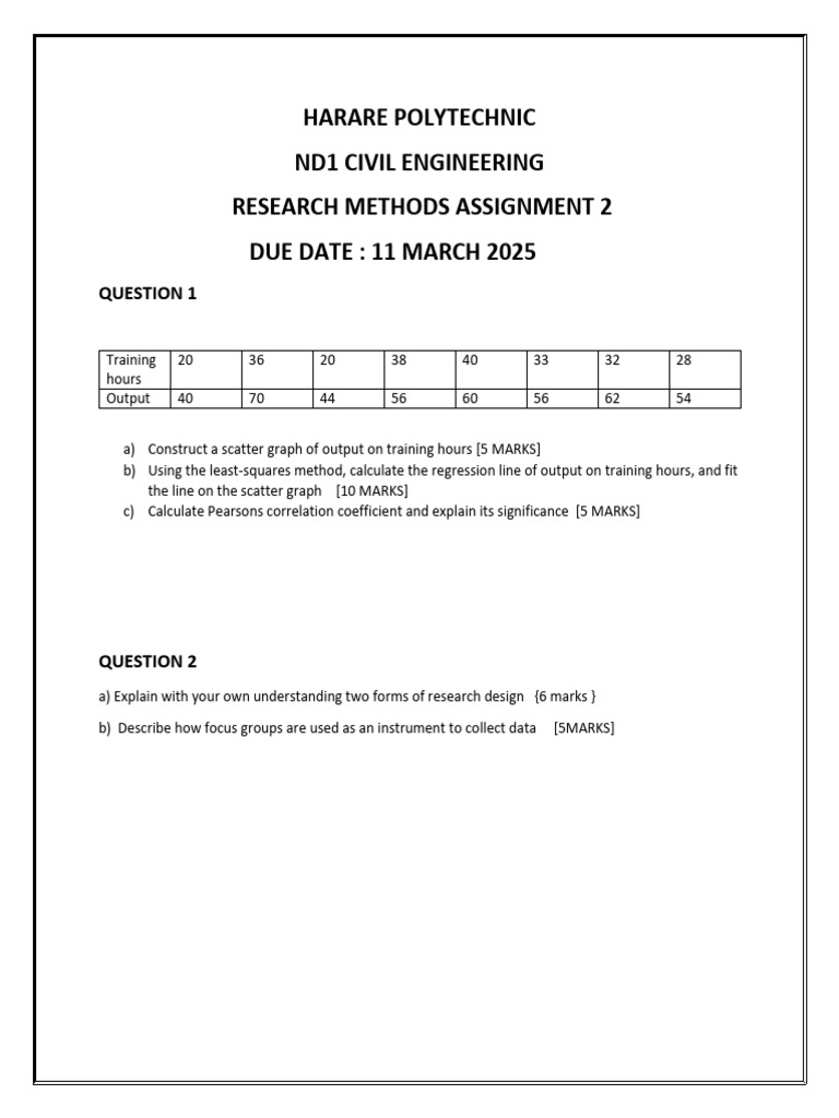 Ass2 Research Civil Engineering | PDF