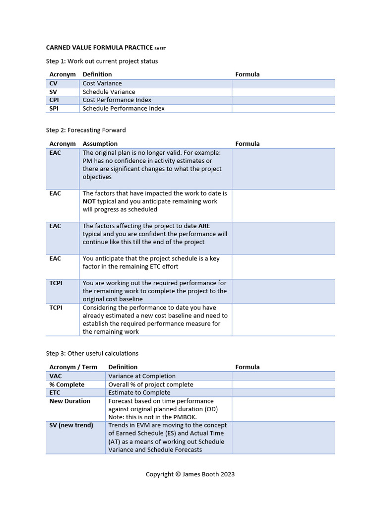Earned Value Formula Sheet | PDF | Analysis | Project Management