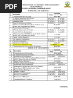 Cips Exam Timetable | PDF