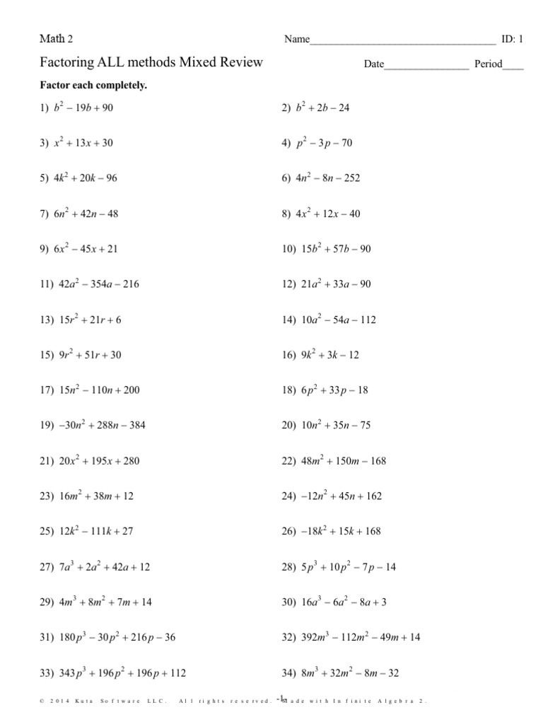 Factoring Review | PDF