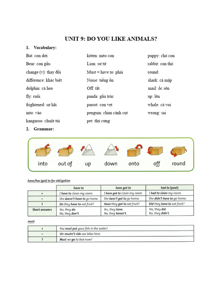 Unit 9: Do You Like Animals?: 1. Vocabulary | PDF