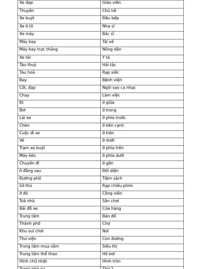 Lesson 8-12 | PDF