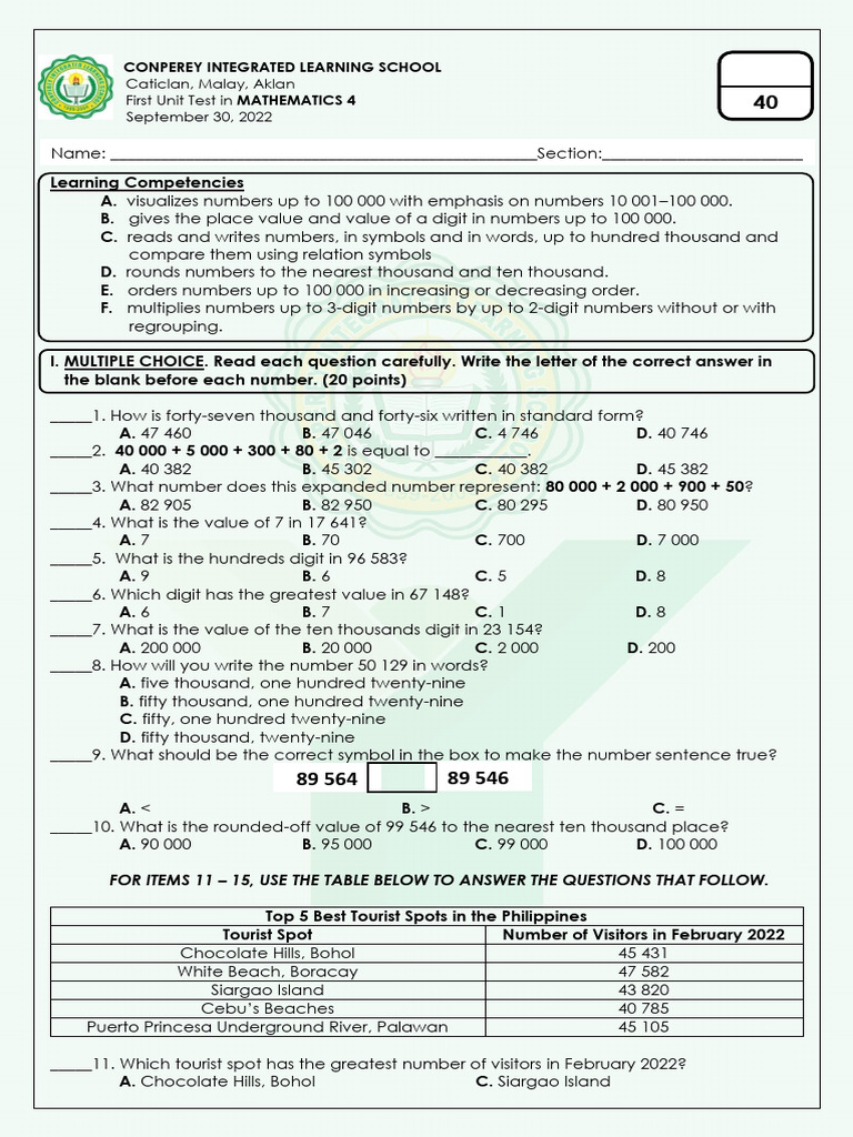 Mathematics 4 Unit Test Overview | PDF | Mathematics