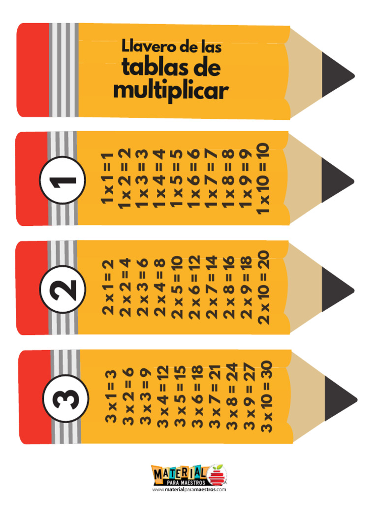 Llavero de Las Tablas de Multiplicar - Lapiz | PDF