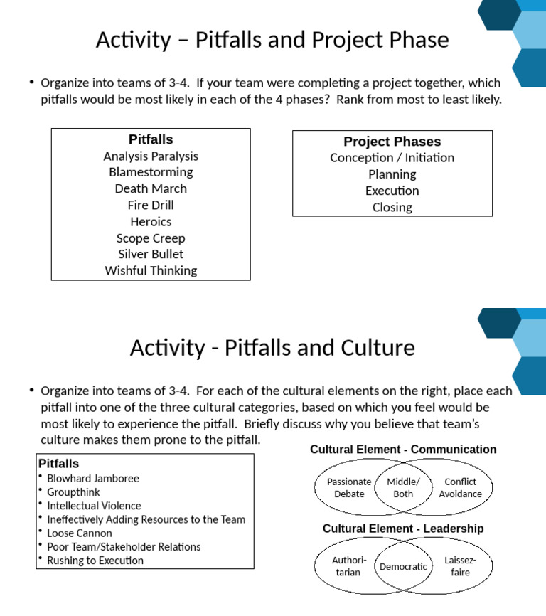Chapter 6 Class Activities - Pitfalls to Identify and Avoid | PDF